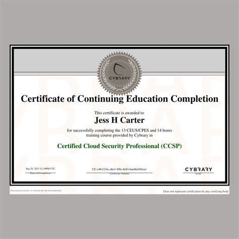 Cybersecurity Cloudsecurity Ccsp Professionaldevelopment Cybrary