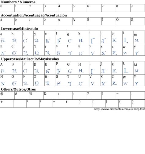 Euclid Cp Free Font Download Maisfontes