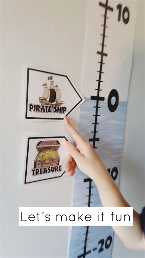 How To Teach Integers Artofit