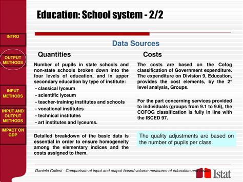 Ppt Comparison Of Input And Output Based Volume Measures Of Education And Health Powerpoint