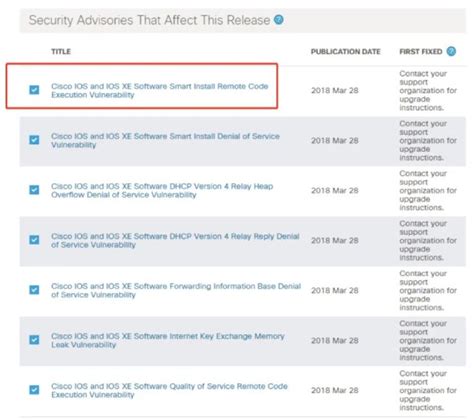警惕！cisco Iosios Xe 漏洞疑似被利用进行大范围攻击，处置指南在此→