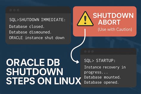 oracle db shutdown steps on linux