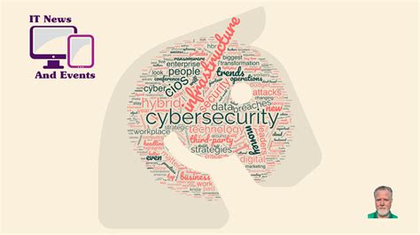 Storage Security Esg Technology Foss Devops Careers Peopletek Cisco Red Hat 3092