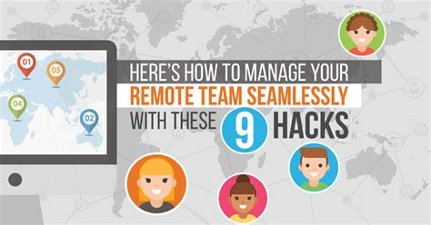 Heres How To Manage Your Remote Team Seamlessly With These Hacks