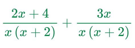 Algebraic Fractions Step By Step Guide With Examples