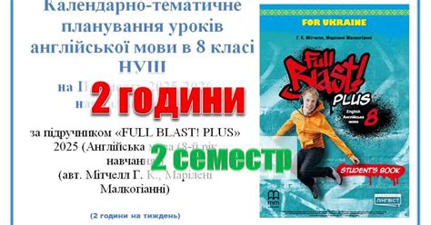 КТП з групами результатів англійська мова 8 клас НУШ 2 семестр 2 години Full Blast Мітчелл