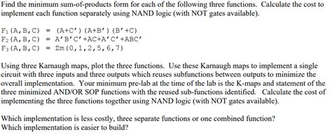 Solved Find The Minimum Sum Of Products Form For Each Of The