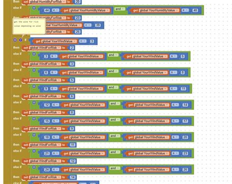Hey I Need A Bit Of Help With Apis Mit App Inventor Help Mit App Inventor Community