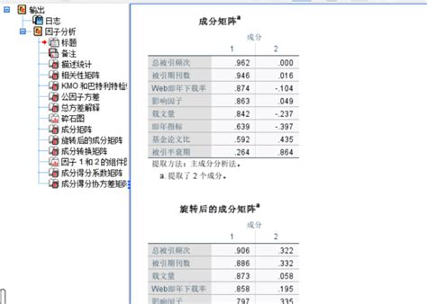 如何利用spss进行主成分分析 Spss主成分分析散点图怎么做 Ibm Spss Statistics 中文网站
