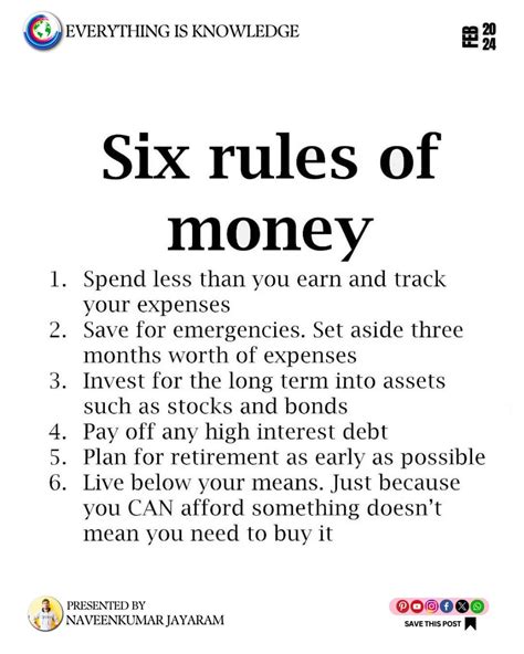 Six Rules Of Money Poster