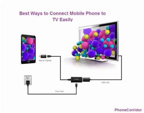 Best Ways To Connect Mobile Phone To Tv Easily Phonecorridor