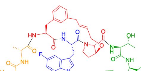 Solved Show A Forward Synthesis For Rred Substructure It