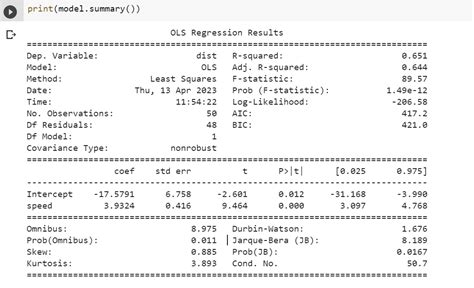 Linear Regression T Test Formula Example