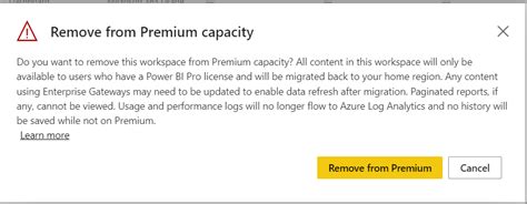 Solved Cannot Access Premium Workspace Microsoft Fabric Community