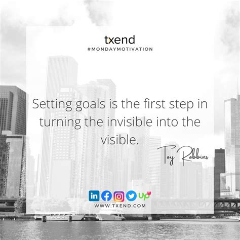 Txend Inc On Linkedin Txd Txend Php Html Python Java Dotnet React Nodejs Angular