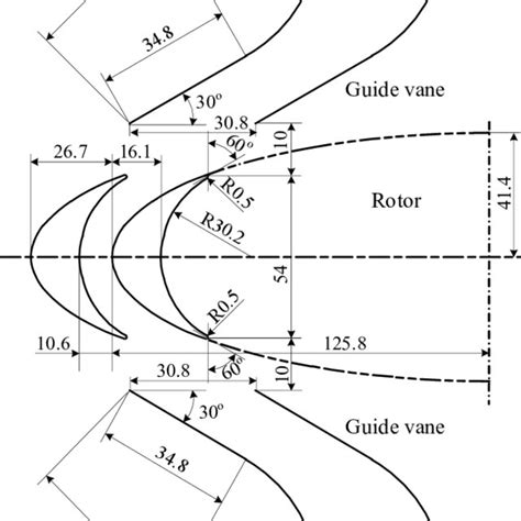 Pdf Wells Turbine For Wave Energy Conversion —improvement Of The Performance By Means Of