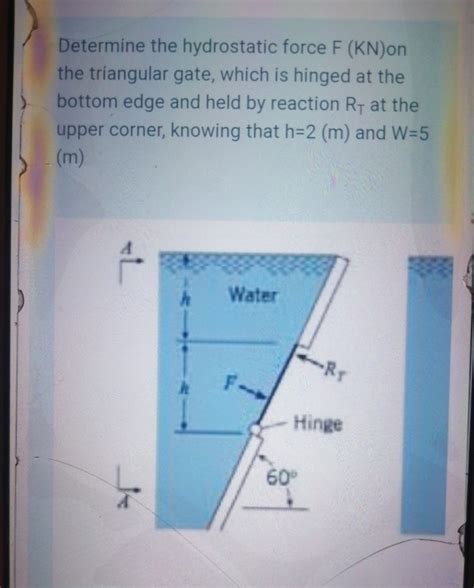 Solved Determine The Hydrostatic Force F KN On The Chegg