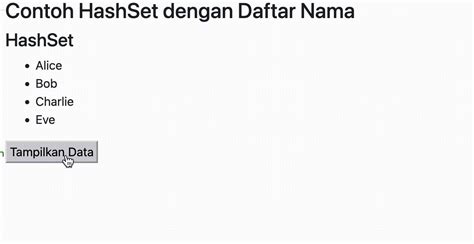 Mengenal Collection Types List Dan Hashset Dalam C