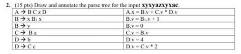 Solved 2 15 Pts Draw And Annotate The Parse Tree For The