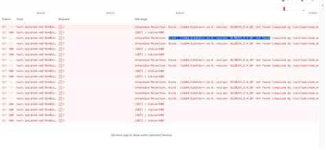 Error Lib64libstdcso6 Version `glibcxx3430 Not Found Help Vercel Community