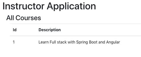 Creating Spring Boot And React CRUD Full Stack Application With Maven