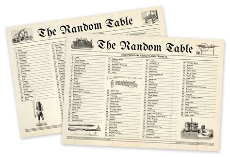 The Random Table By Lazarus