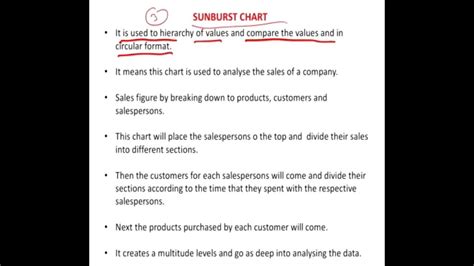 Sunburst Chart Computerknowledge Computereducation Computer Edutech1975 Youtube