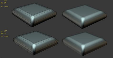 Quick Question About Smoothing Groups Polycount