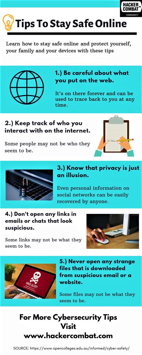 Hacker Combat™ Posted On Linkedin