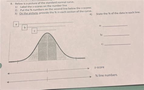 solved 8 below is a picture of the standard normal curve