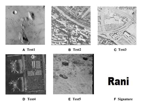 Figure 4 From The Spatial Frequency Domain Designated Watermarking Framework Uses Linear Blind
