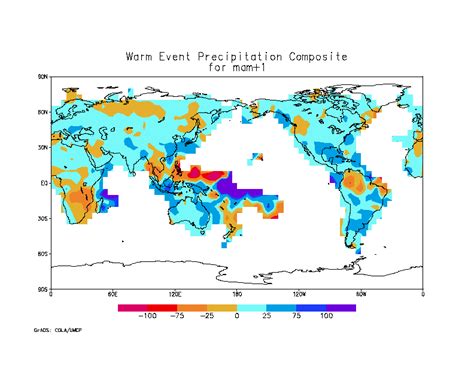 Interactive Climate Analysis And Plotting Tools Noaa Physical Sciences