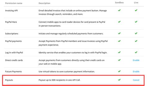 How To Set Up The Paypal Api Affiliatly Knowledge Base