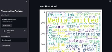 GitHub RithikTripathi Whatsapp Chat Analyser A Streamlit Python Application Capable To Fetch
