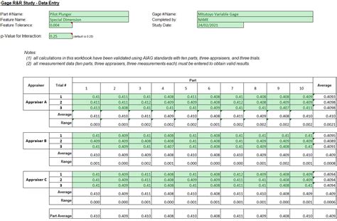 Anova Gage Repeatability And Reproducibility