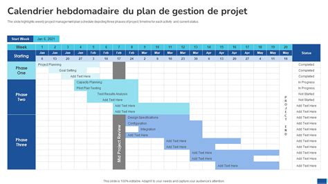 Top 10 Des Modèles De Plan De Gestion De Projet Avec Des Exemples Et