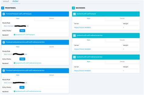 Multiple Services In One Container Only Creates Redirect For First Service · Issue 4784