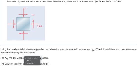 Solved The State Of Plane Stress Shown Occurs In A Machine