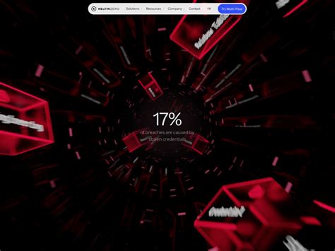 Kelvin Zero Aards Sotd