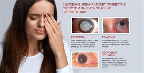 Optivision капли для глаз инструкция по применению