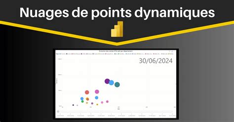 Dynamisez Vos Nuages De Points Avec Les Axes Temporels