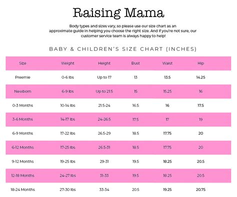 Size Chart Raising Mama