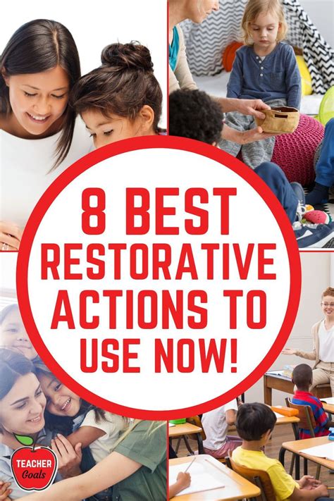 Proactive Restorative Strategies Artofit