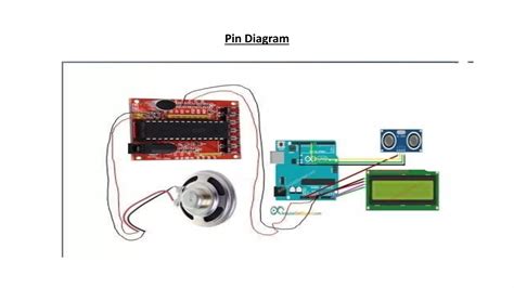 Distance Measuring Using Ultra Sonic Sensor 2 Pptx