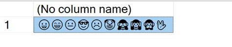 sql server displaying smiley in ssms emoji sql authority with