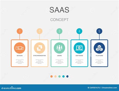 Devices Synchronization Users Stock Vector Illustration Of Trendy Banner 269501676
