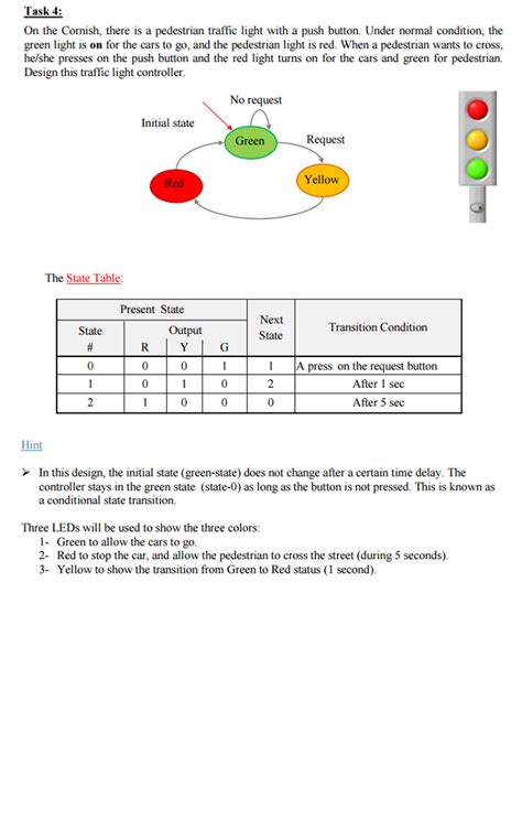 Solved HI Can You Solve This Using ARMSIM Program By Chegg Com