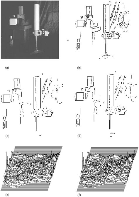 The Sht And The Improved Iht Algorithms Results Applied On The 3dlabd