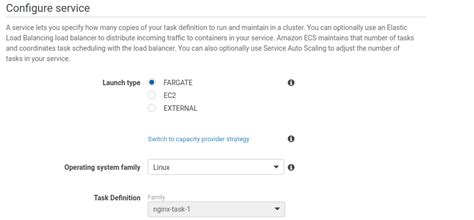 Aws Ecs And Fargate How To Deploy Docker Container Jhooq