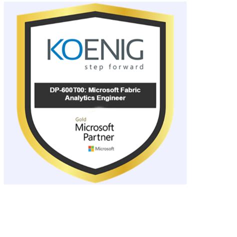 Dp 600t00 Microsoft Fabric Analytics Engineer Credly